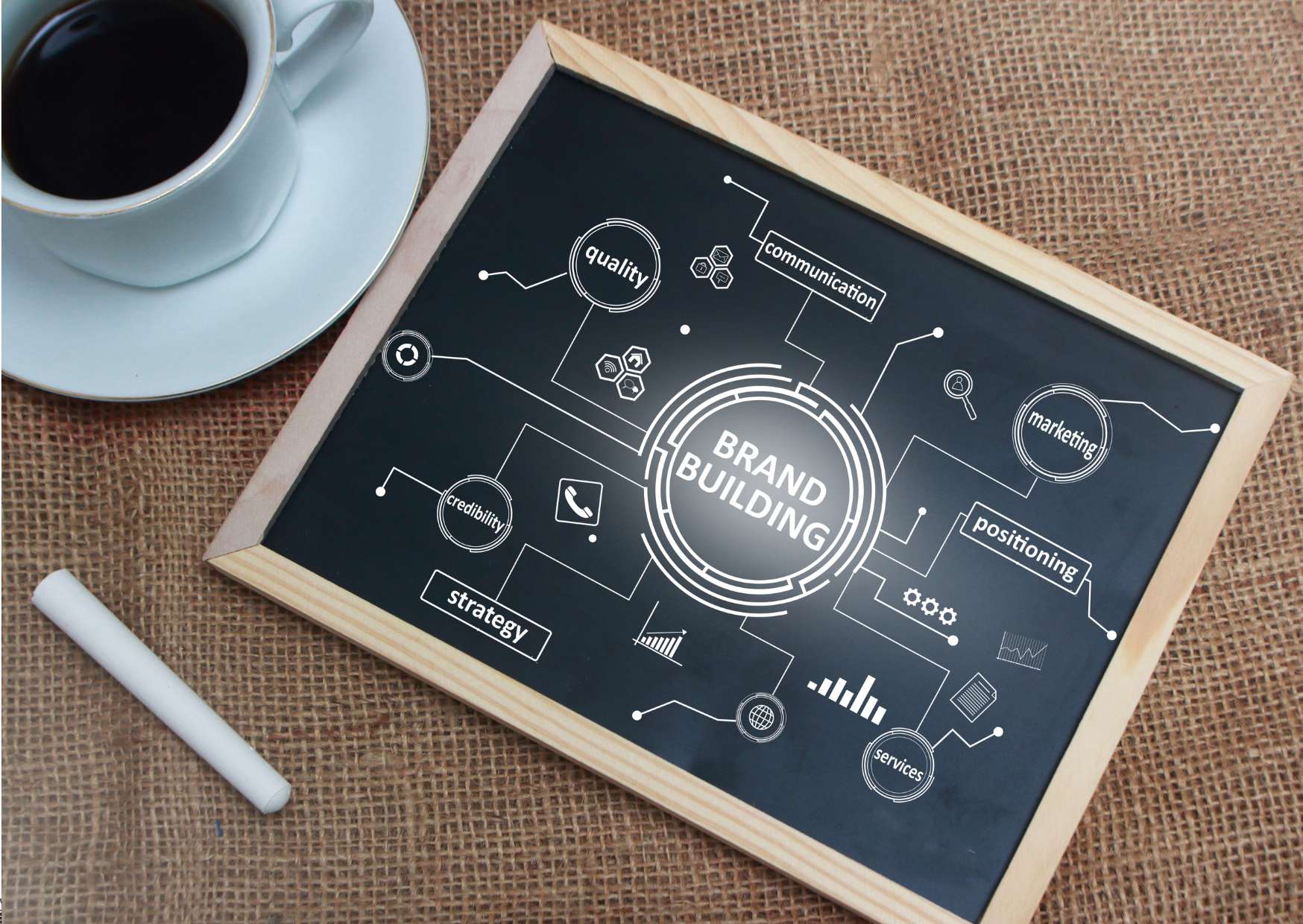 Demystifying Microsoft Ads: The Definitive Guide - Learnexus