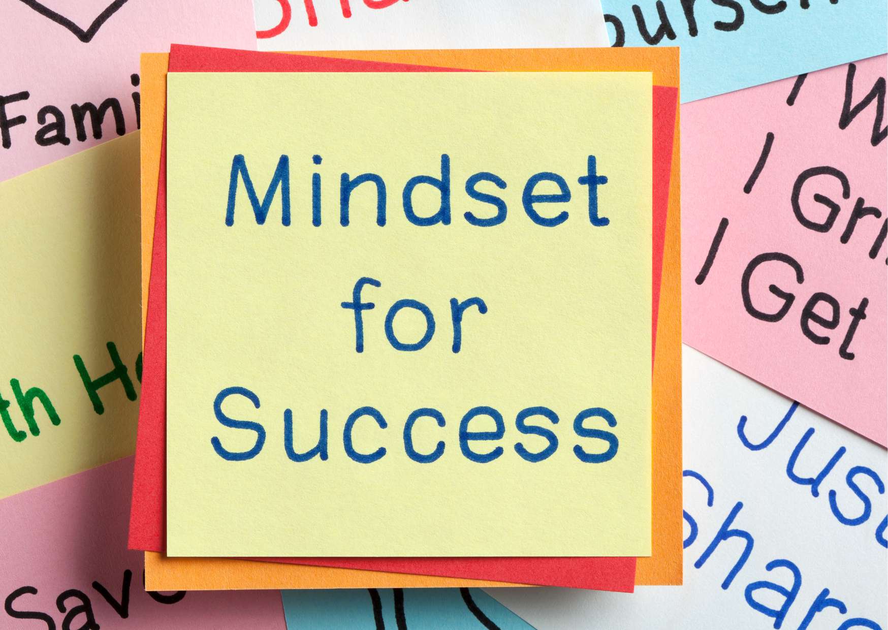 Mastering Mindsets for Success - Learnexus