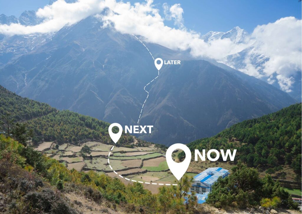 Resilience Roadmap: Success Strategies - Learnexus